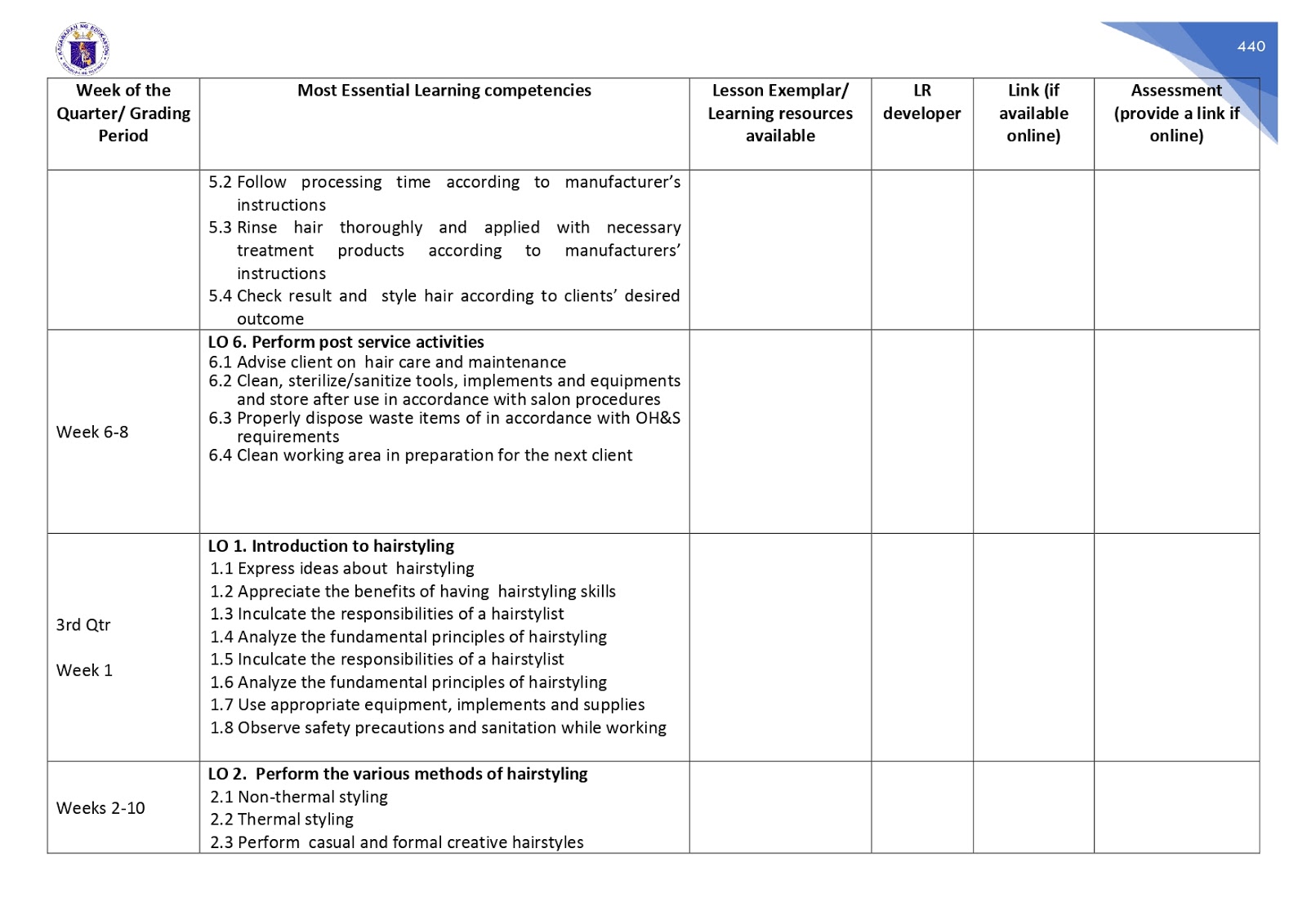 DepEd Memos, Orders & Results: Most Essential Learning Competencies in ...