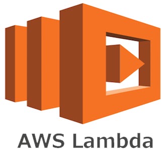 Testing AWS Lambdas with Java