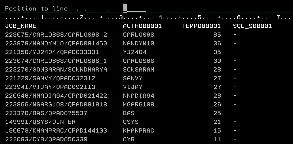 IBMi (AS400) fans only ' As an alternative to WRKACTJOB: How to get Active Jobs data using SQL ...