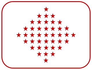 C Program to print diamond star pattern - DEEP CODER