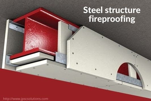 Fire Solutions & Protection : 5 ways you can grow your creativity using ...