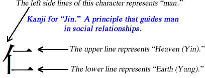 Ken-po Goku-i: March 2012