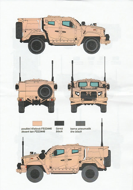 """SI VIS PACEM PARA BELLUM""": Il Joint Light Tactical Vehicle ( JLTV ...