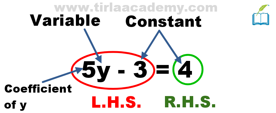 SIMPLE EQUATION : How to find an unknown number by balancing method ...