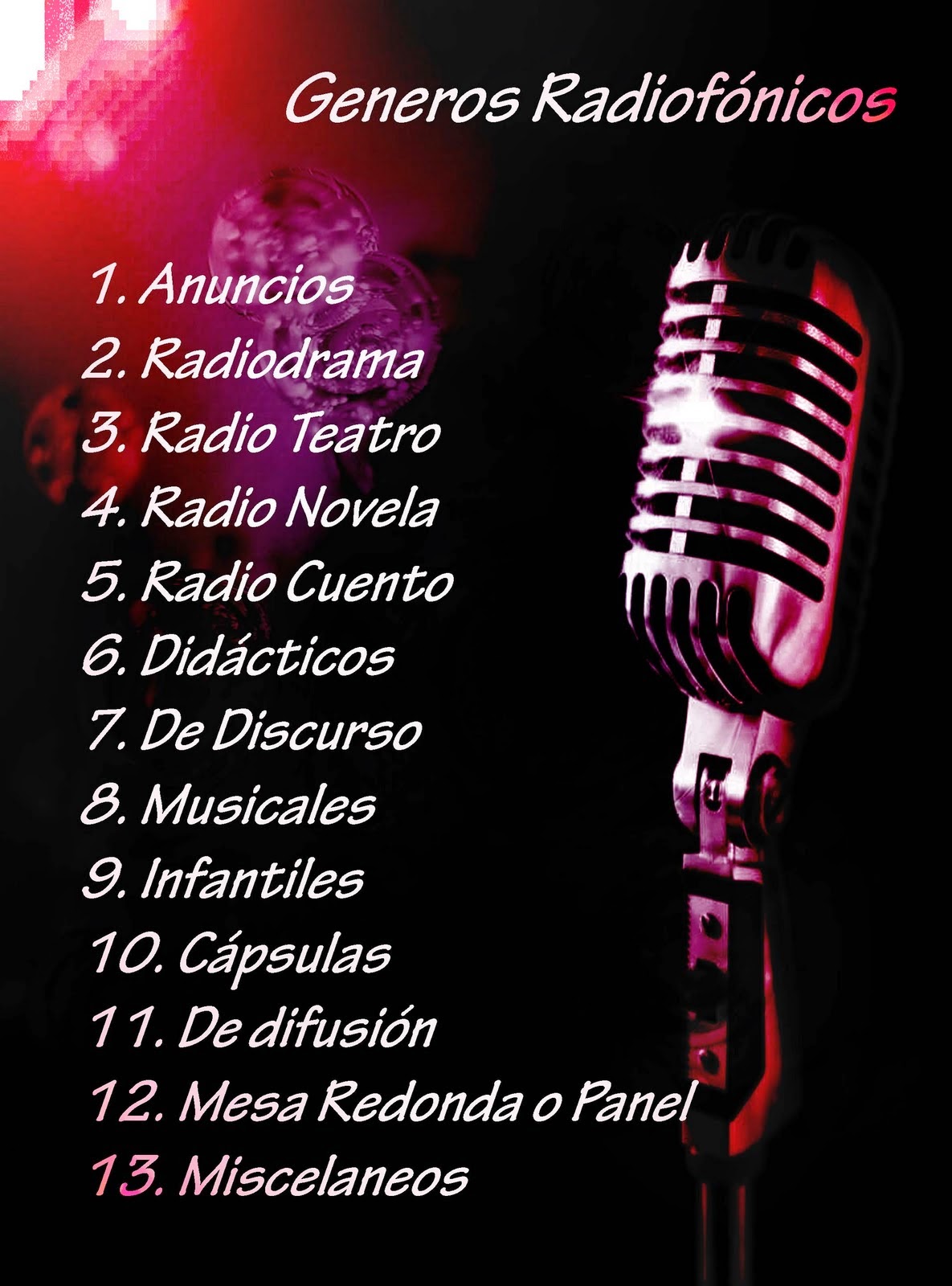 MICRÓFONO VIRTUAL: FORMATOS Y GÉNEROS RADIOFÒNICOS