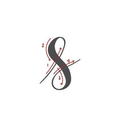 Alphabet Hand Lettering Guide (p-t)