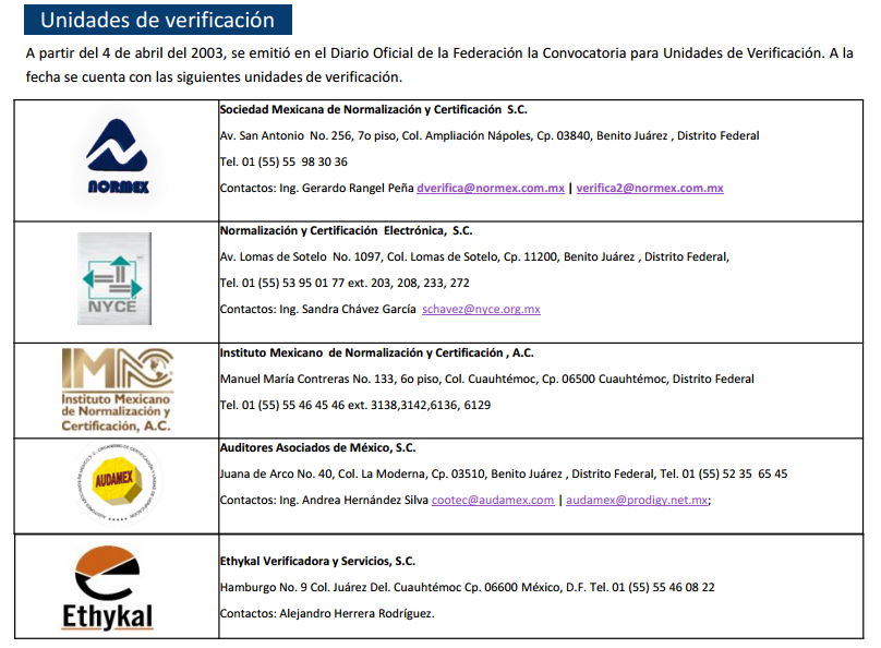 UNIDAD V "NORMATIVIDAD DE LA CALIDAD": DISTINTIVO "H"