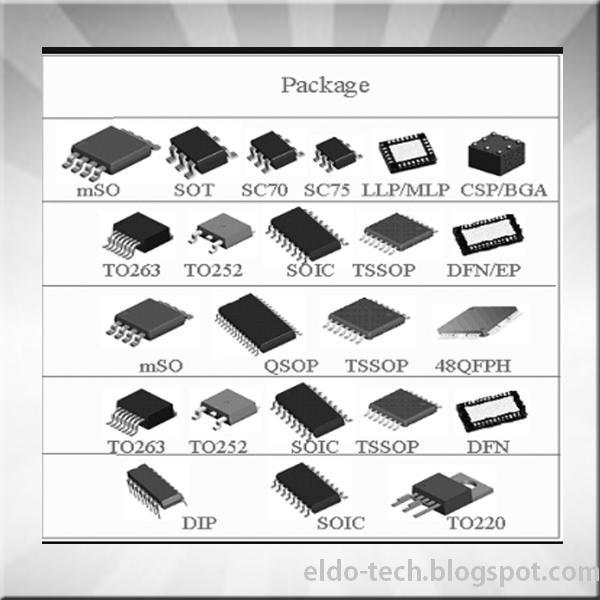 MN ELDO Tech: Jenis - Jenis Pengelompokkan IC (Integrated Circuit)