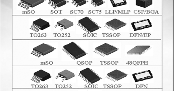 MN ELDO Tech: Jenis - Jenis Pengelompokkan IC (Integrated Circuit)