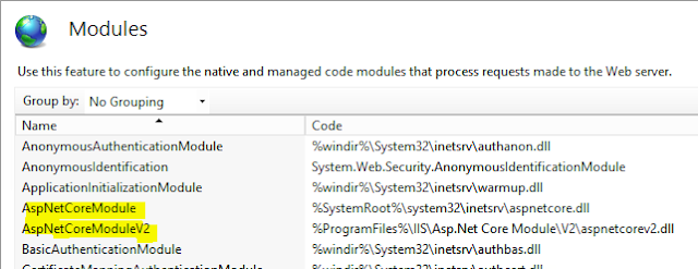 The Aspnet Mvc Club Solved Iis Aspnet Core Error 50031 Ancm Failed To Find Native