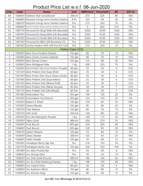 IMC Product List Rate June 2020
