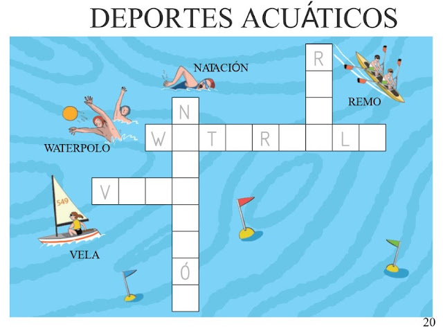 El rincón de Soledad: Deportes acuáticos