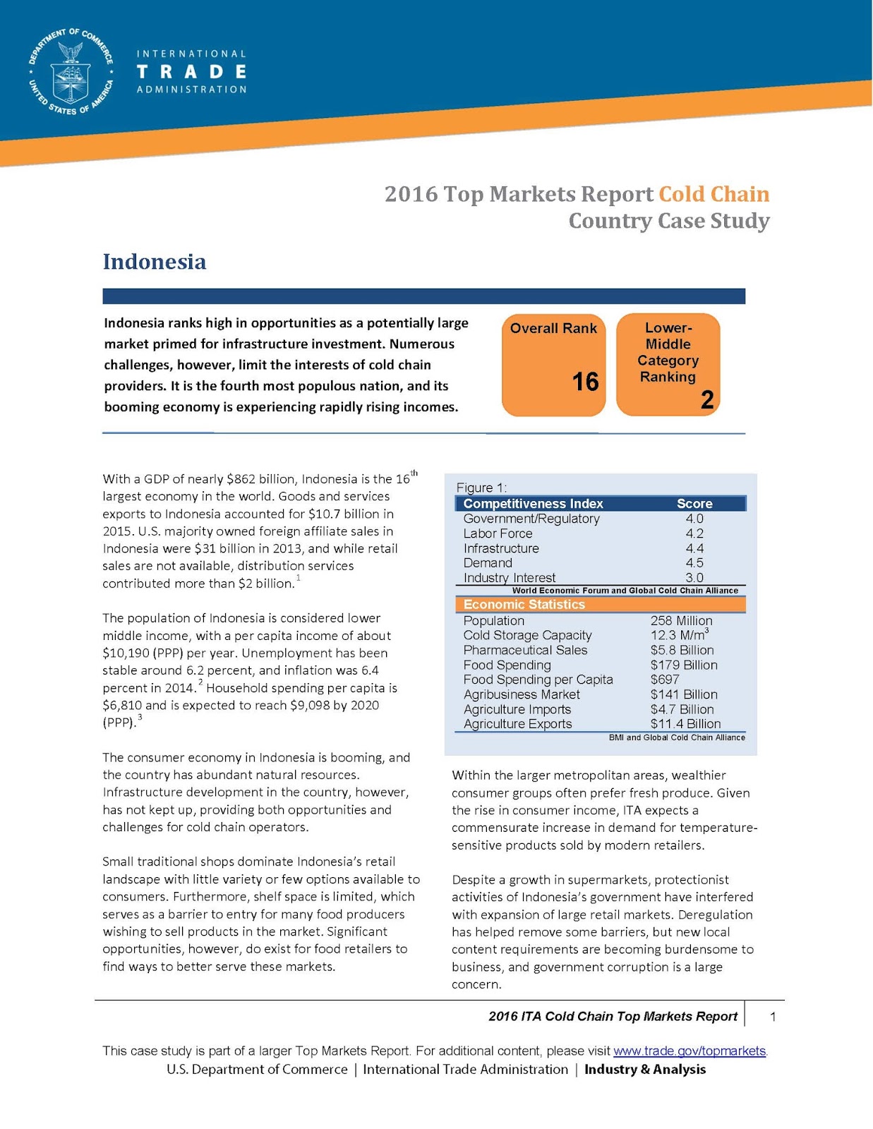 Cold Storage Indonesia: Cold Chain Indonesia 2016
