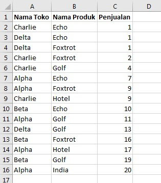 Cara Membuat File Excel Masing-masing Berdasarkan Daftar Nama di Suatu ...