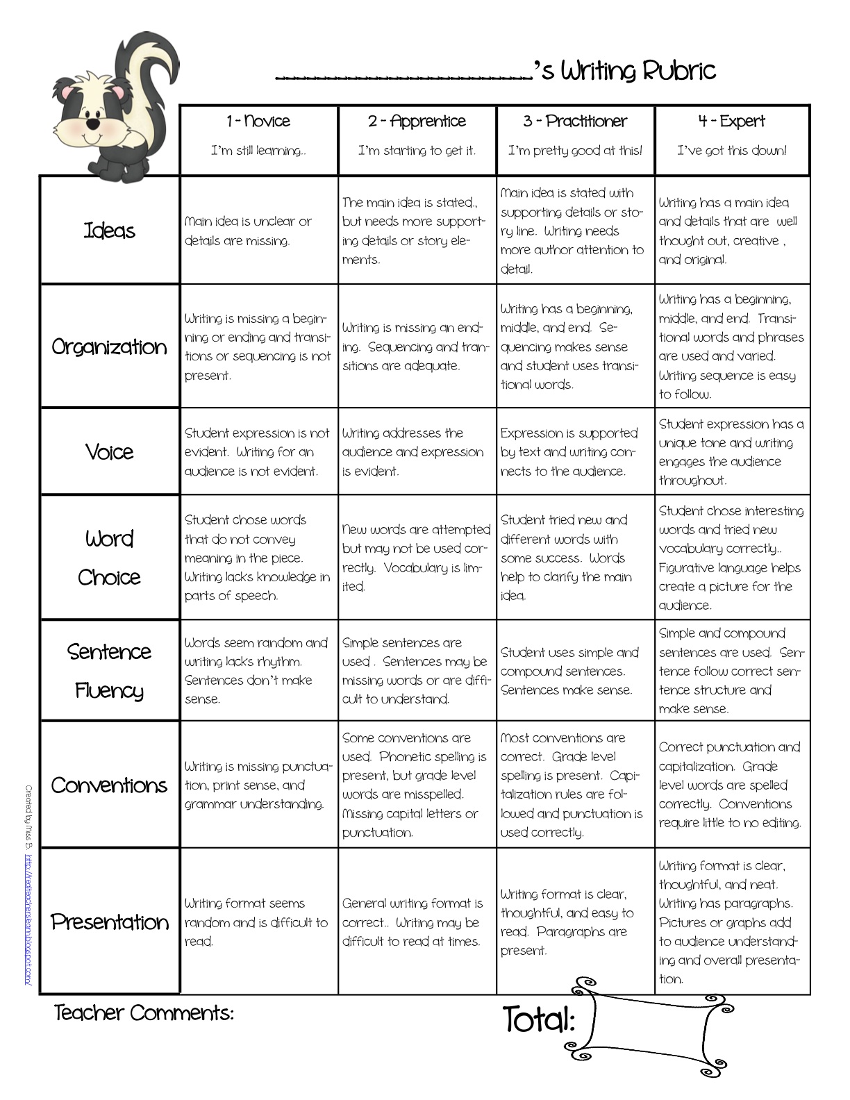 Real Teachers Learn: Snowcation Day 4