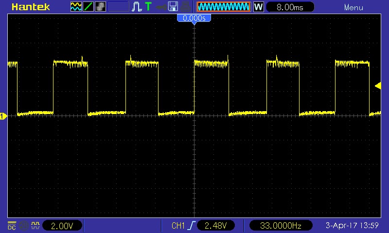 HAL Sensors for speed measurement