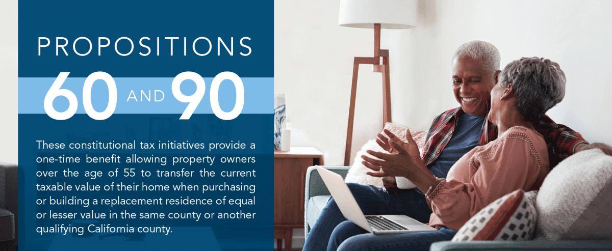 California Propositions 60 & 90