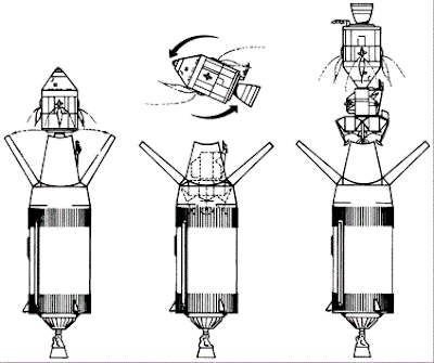 No Shortage of Dreams: "Without Hiatus": The Apollo Applications ...