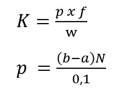 PROSEDUR PENGUJIAN BILANGAN KAPPA ~ Ikatan Mahasiswa Pulp dan Kertas ITSB