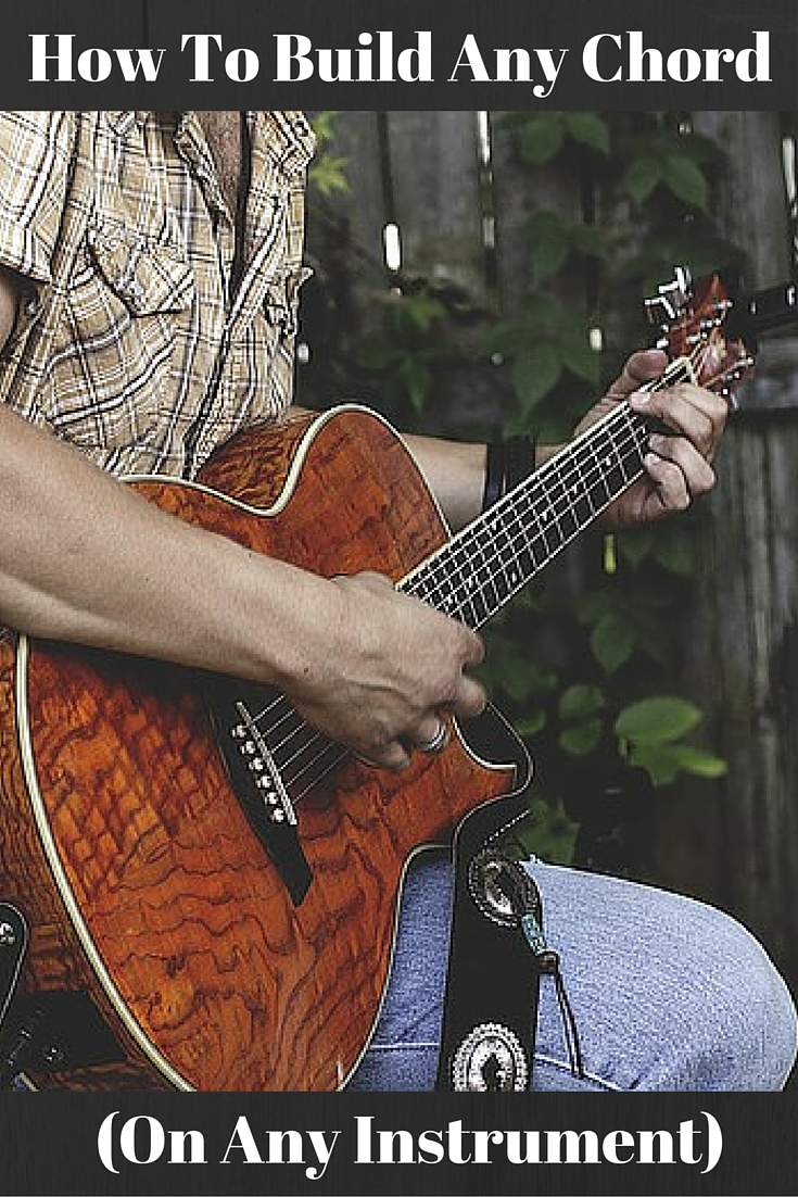 Millie's Music Notes: Conquer Any Chord When You Know How to Build Them All