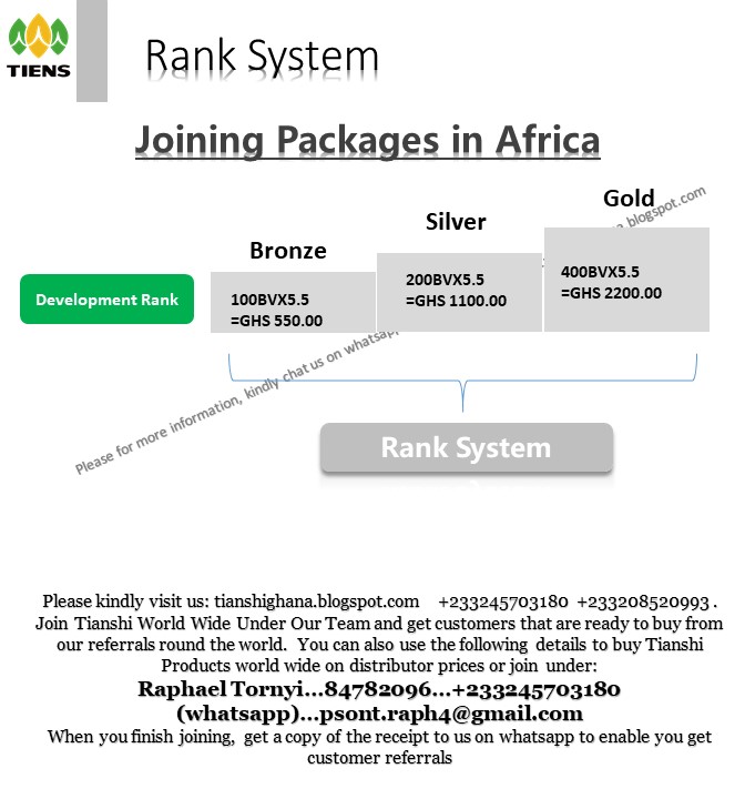 Tianshi (Tiens) Products Benefits | Functions And Prices in Accra and ...