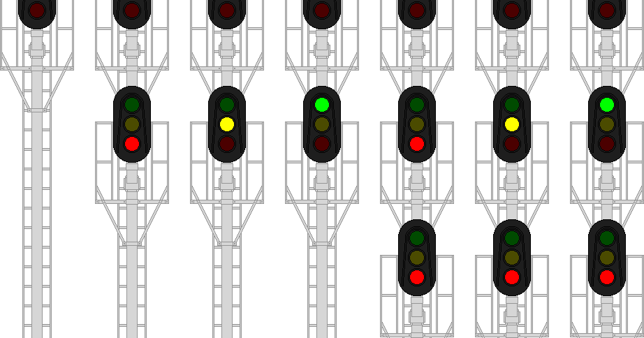 Track Signals: Advance Approach