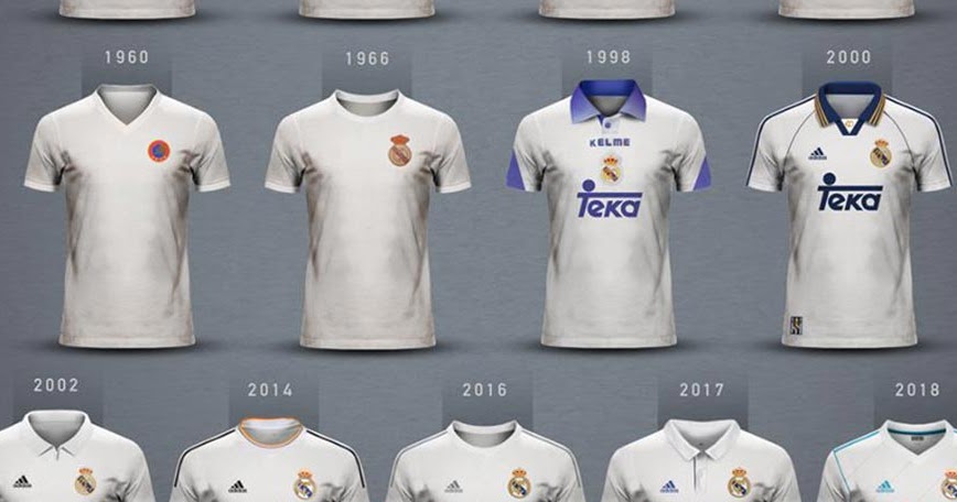 Here Are All Champions League-Winning Real Madrid Kits - Footy Headlines