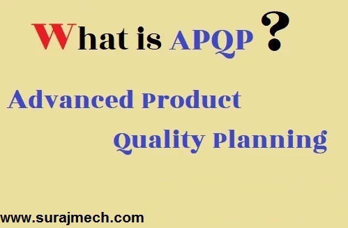 Advanced Product Quality Planning (APQP)