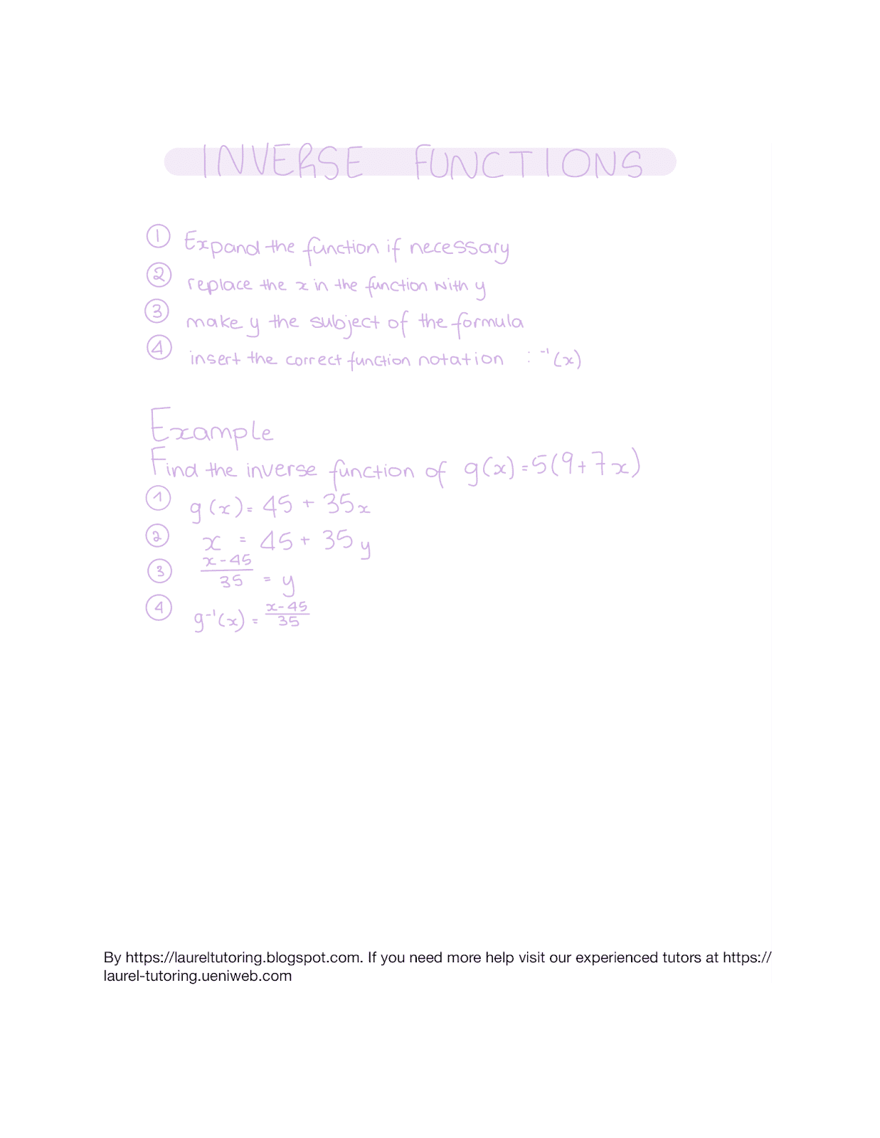 GCSE Inverse Functions