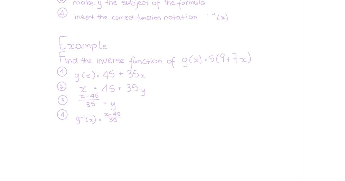 GCSE Inverse Functions gcse-inverse-functions