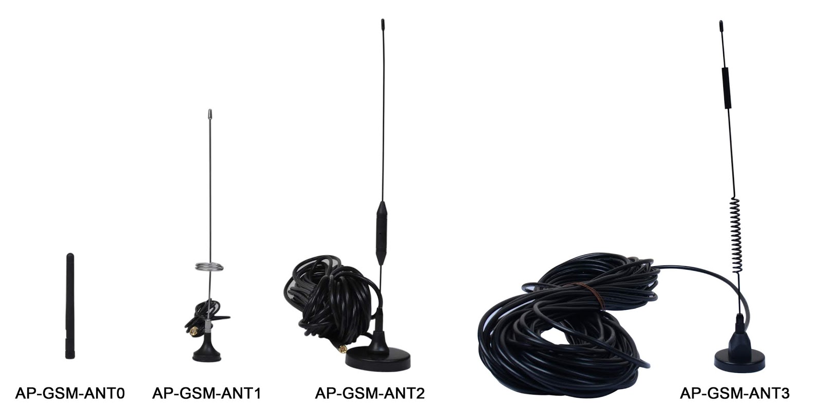 AddPac Technology's Official Blog.: 30m Long Cable GSM/3G/4GLTE Antenna ...