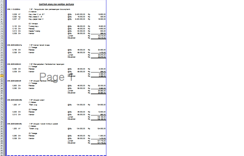 Engineer Estimate: Contoh RAB & Analisa