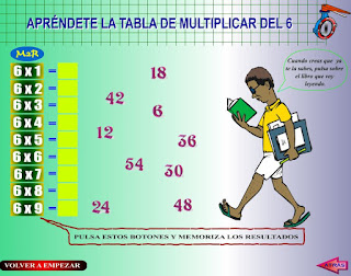 Primer Ciclo. CEIP Miguel Hernández: LAS TABLAS DE MULTIPLICAR 6 Y 7