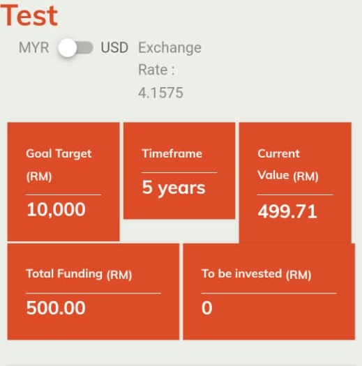 Akru roboadvisor Malaysia's home grown robo advisor 🤖🤖