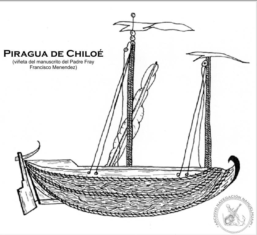 MUSEO HISTÓRICO REGIONAL VILLA LA ANGOSTURA: CANOA MONOXILA-HUAMPU O BONGO