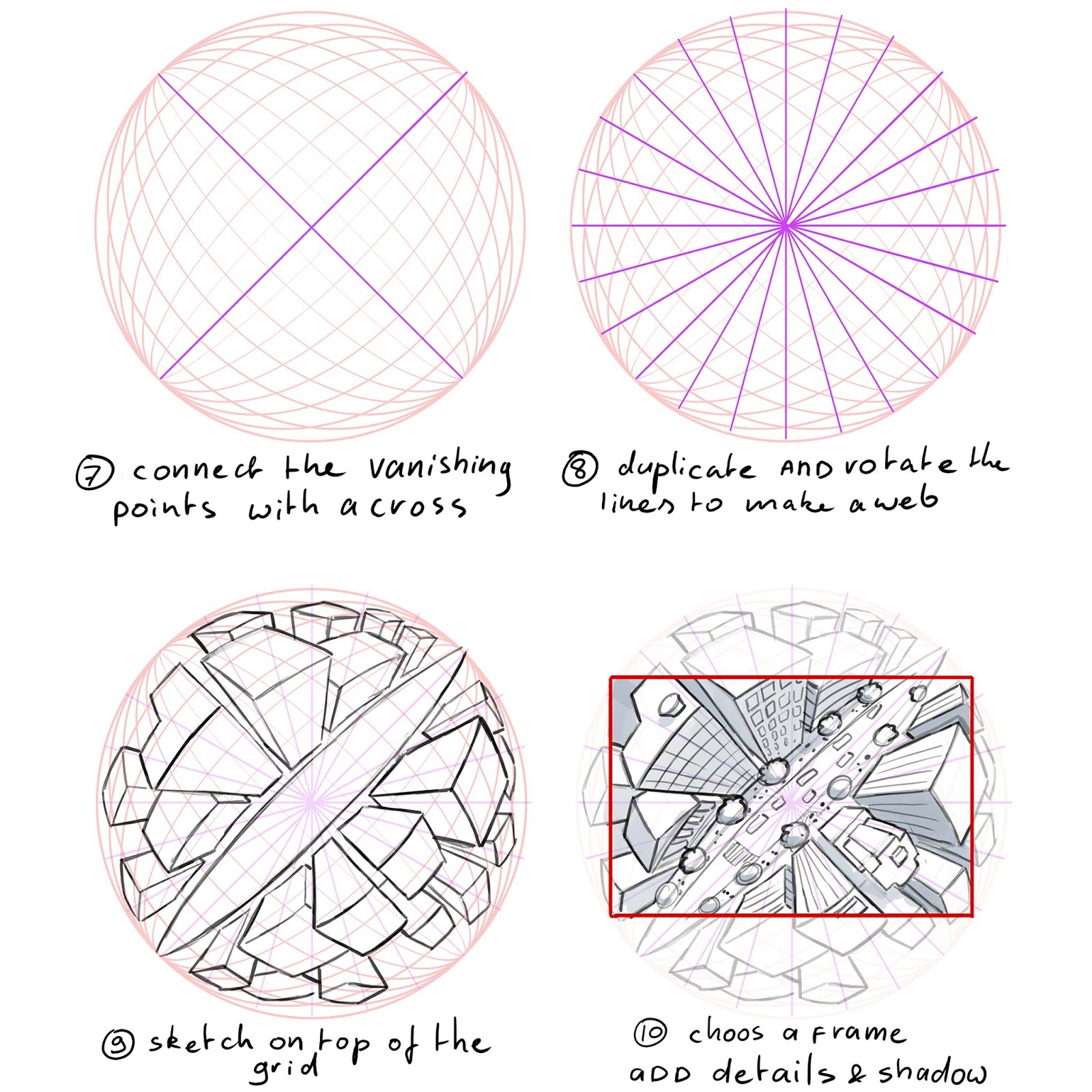 Learning drawing principles: sphereperspective