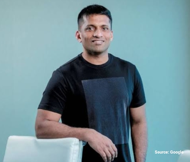 Byju Raveendran (Byju founder), Wiki, Net Worth, Family, Wife ...