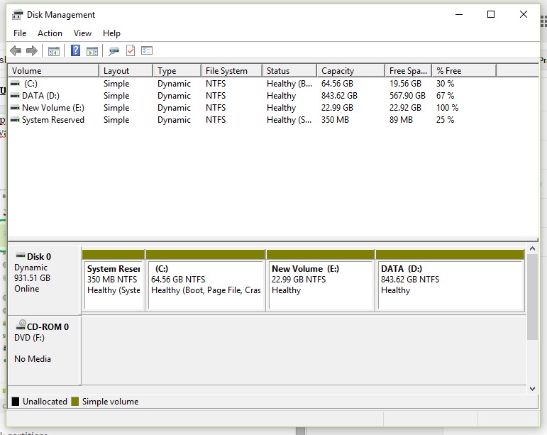 Cara Membuat Local Disk D di Windows 10 - Eminence Solutions Cara Membuat Local Disk D di Windows 10 - Eminence Solutions