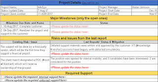 Project Status Update Email Sample : Templates and Examples - Free ...