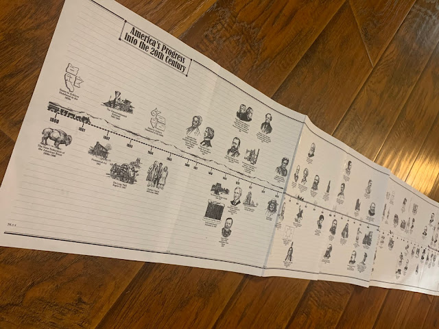 Mom of Many: Time Travelers U.S. History Studies -The Industrial ...