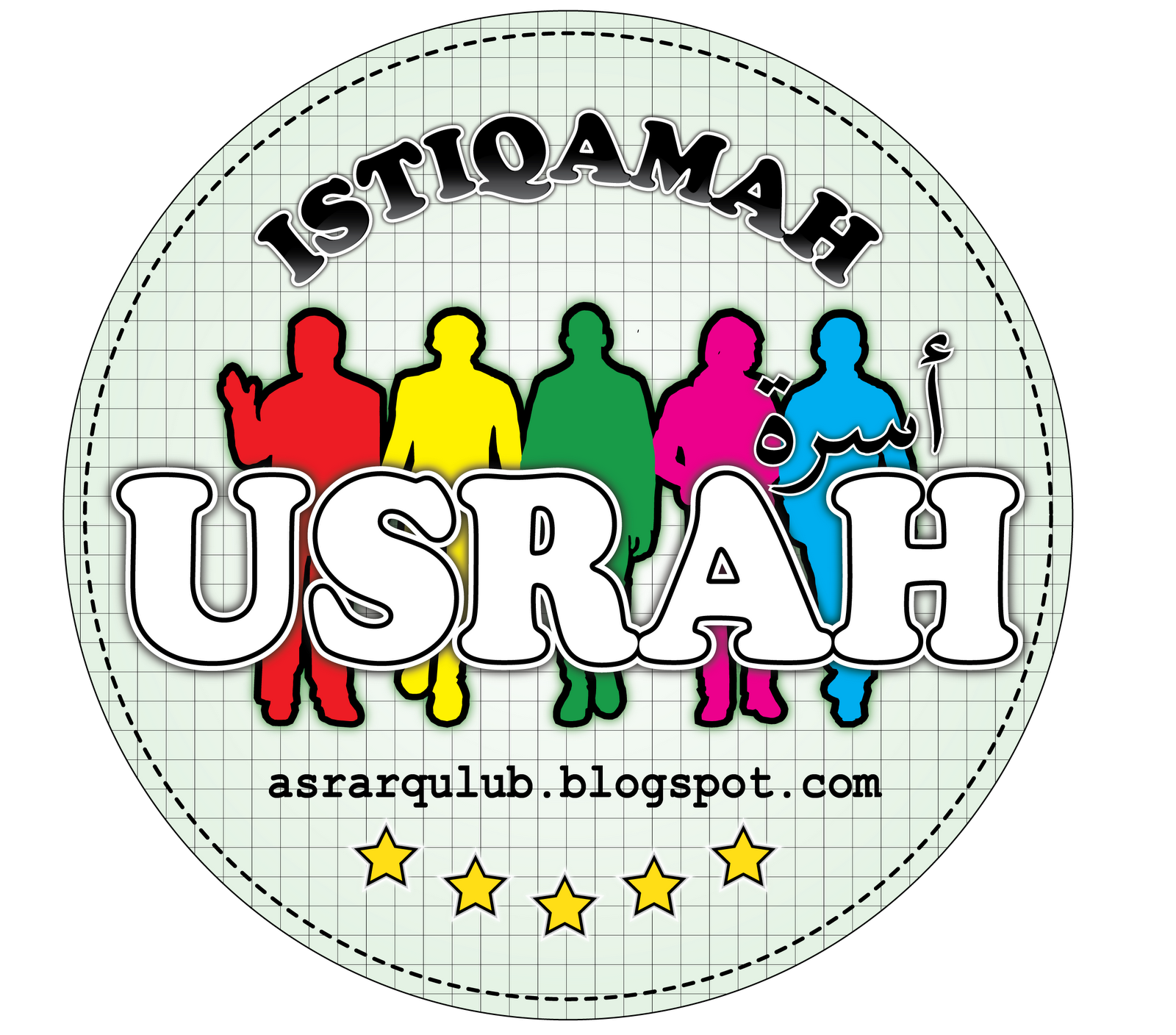 -@ibnuaman- Minda Berkarya: Dinamika usrah: suatu penjelasan