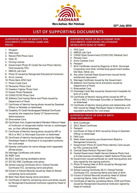 ALL INDIA POSTAL EMPLOYEES UNION - GDS (NFPE): Valid document list for ...