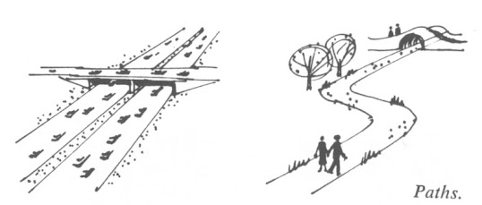 Teori Figure Ground, Linkage, dan Place (Sistem Perkotaan) - Inzaghi's ...