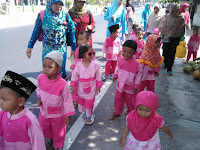 Pengenalan Lingkungan