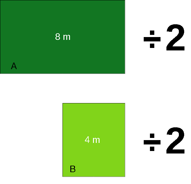 Razones y Proporciones - Razón Geométrica o Por cociente