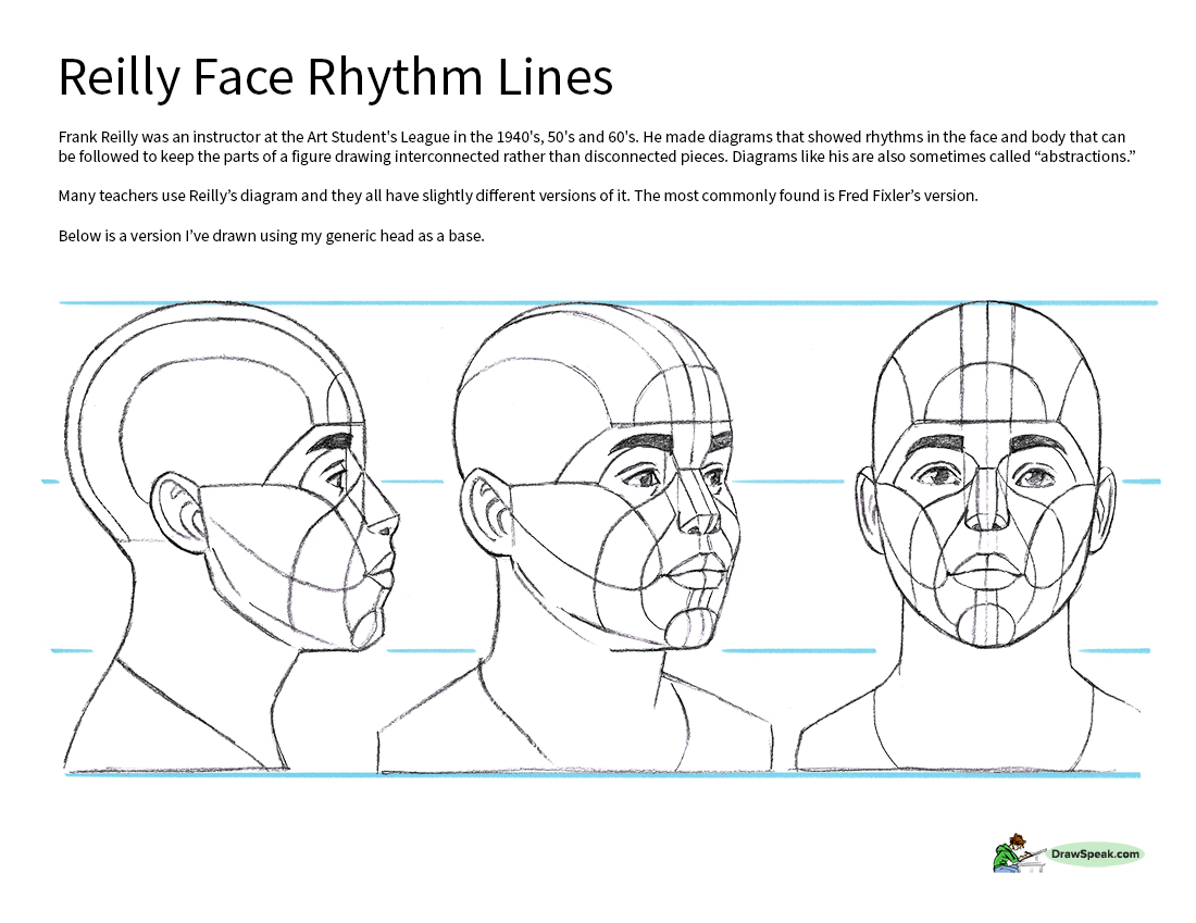 Draw Speak: Reilly Head