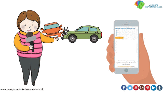 Compare Market Insurance: Utilize Specific Coverage By Compare The ...