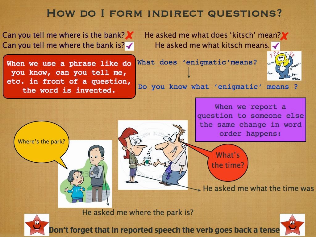 Love English: How do I form indirect questions?