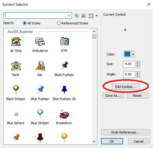 Style Simbol Peta Praktis sesuai Teknis Penyajian Peta - Lapak GIS