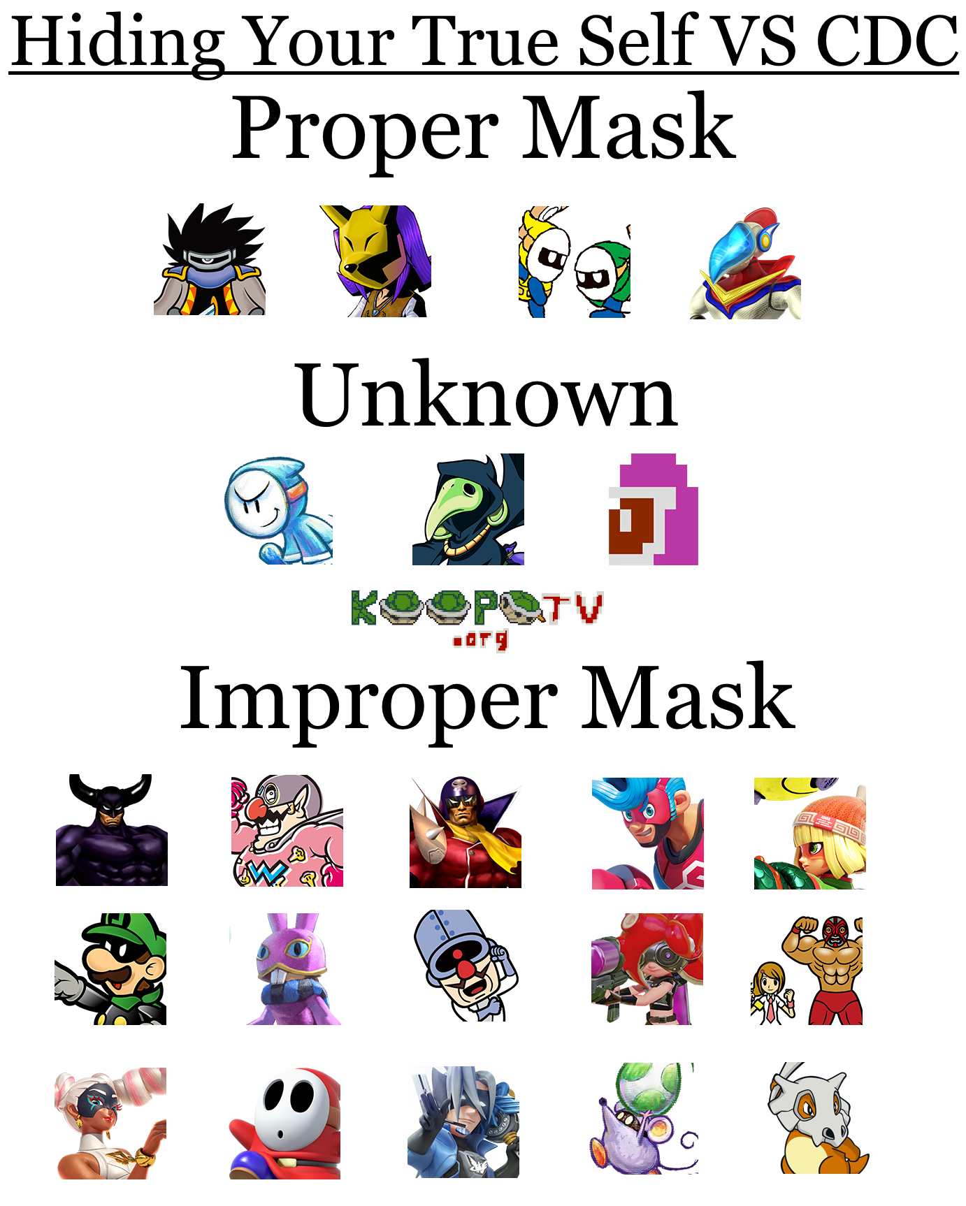KoopaTV: Are the "Hiding Your True Self" Spirits Wearing Masks Properly?
